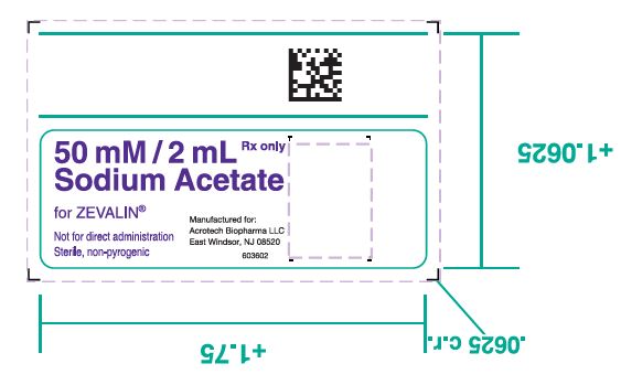 Product Images Zevalin Photos - Packaging, Labels & Appearance