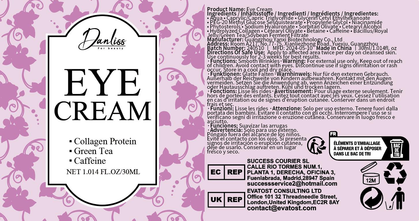 FDA Label for Eye Cream Cream Cutaneous - Indications, Usage & Precautions