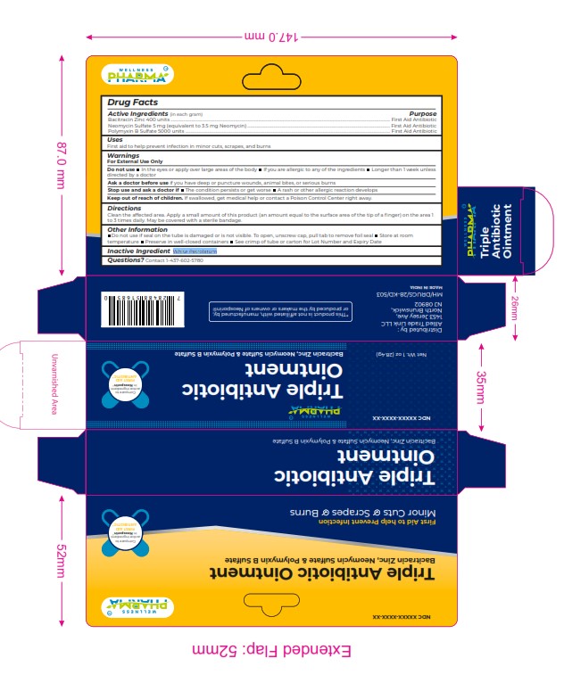 Product Images Triplet Antibiotic Photos - Packaging, Labels & Appearance