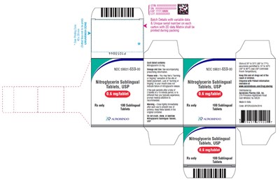 FDA Label for Nitroglycerin Tablet Sublingual - Indications, Usage ...