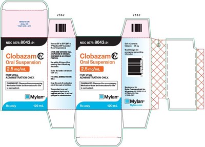 NDC 0378-8043 Clobazam Clobazam