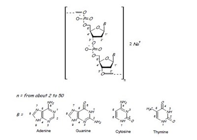NDC 68727-800 Defitelio Defibrotide Sodium Injection, Solution Intravenous