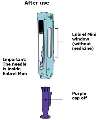 Product Images Enbrel Photos - Packaging, Labels & Appearance