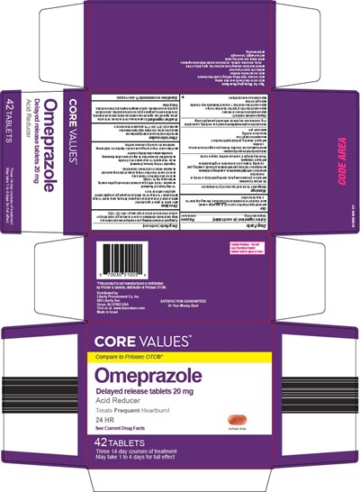 Product Images Core Values Omeprazole Photos - Packaging, Labels ...