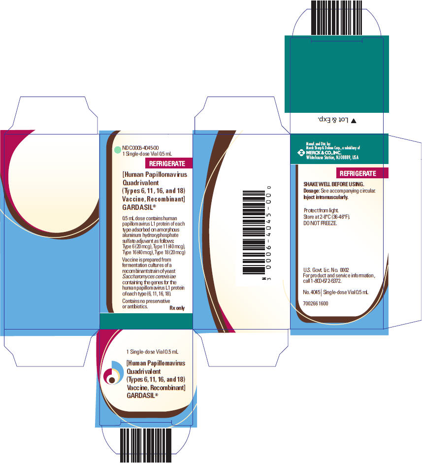 NDC 0006 4109 Gardasil Images Packaging Labeling Appearance NDC 0006 4109 Gardasil Images Packaging Labeling Appearance