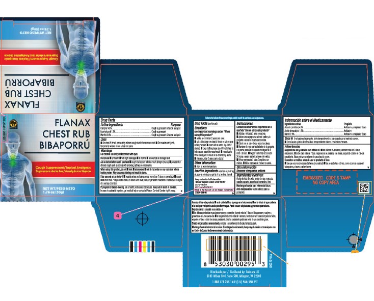 FDA Label for Chest Rub Jelly Topical - Indications, Usage & Precautions