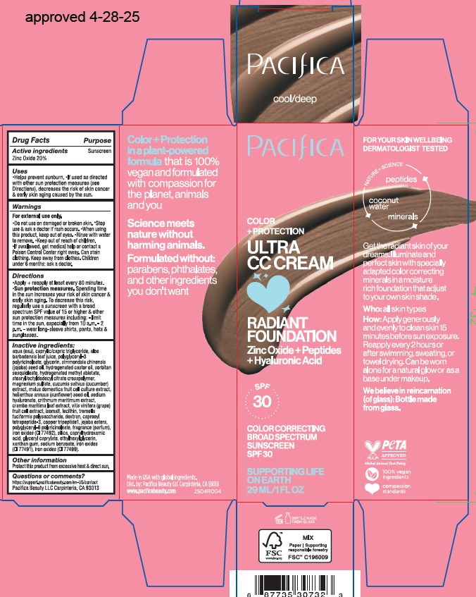 Product Images Zinc Oxide Photos - Packaging, Labels & Appearance