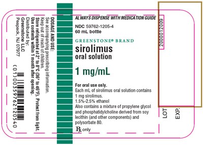 FDA Label for Sirolimus Solution Oral - Indications, Usage & Precautions