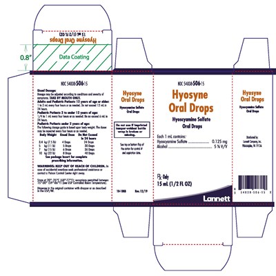 Product Images Hyosyne Photos - Packaging, Labels & Appearance