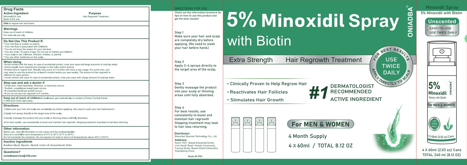 Oniadba 5% Minoxidil Hair Growth Spr- Images NDC85992-001