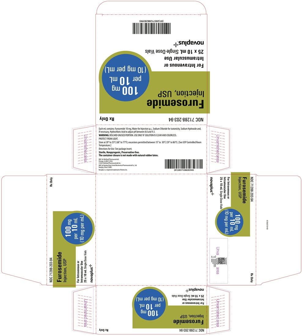 Product Images Furosemide Photos - Packaging, Labels & Appearance