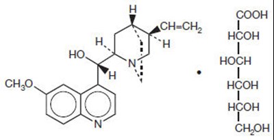 Product Images Quinidine Gluconate Photos - Packaging, Labels & Appearance