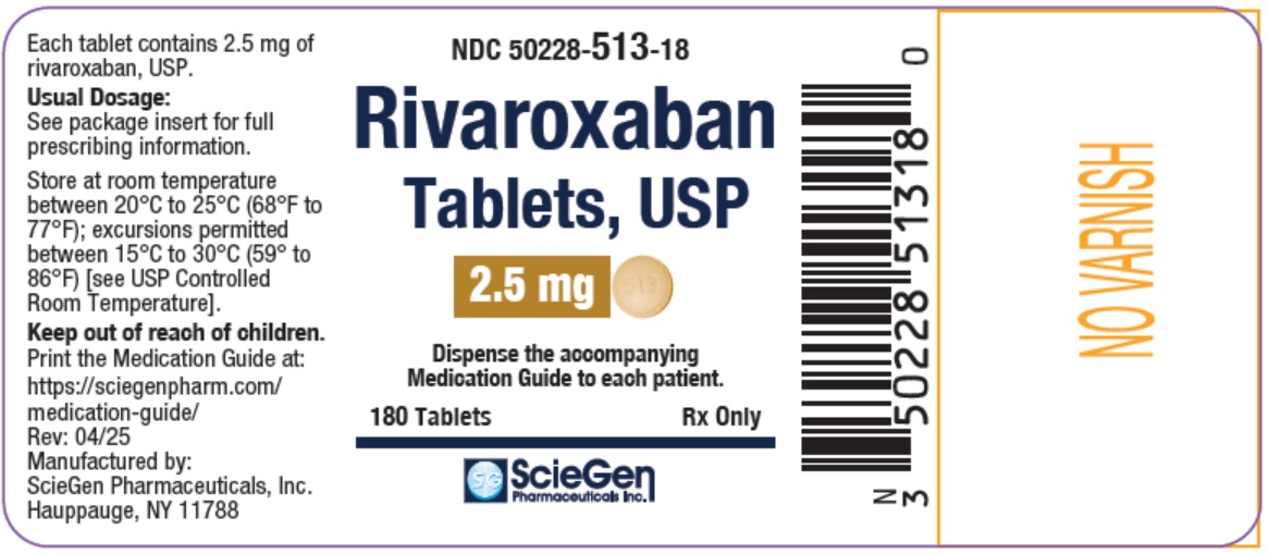 Rivaroxaban Pricing Report - NDC 50228-513-60