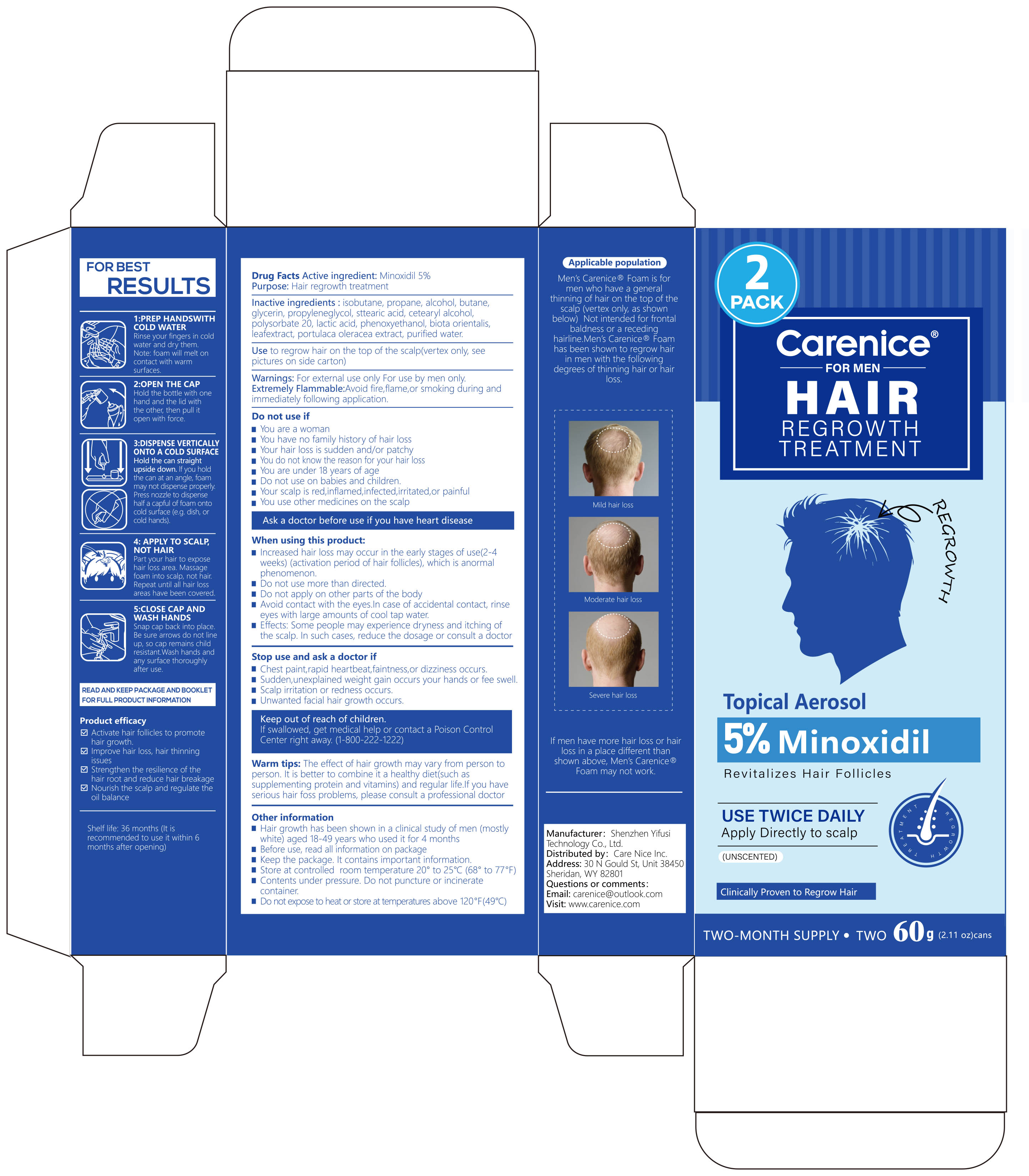 Carenice 5% Minoxidil Hai Product Images - NDC 87086-001