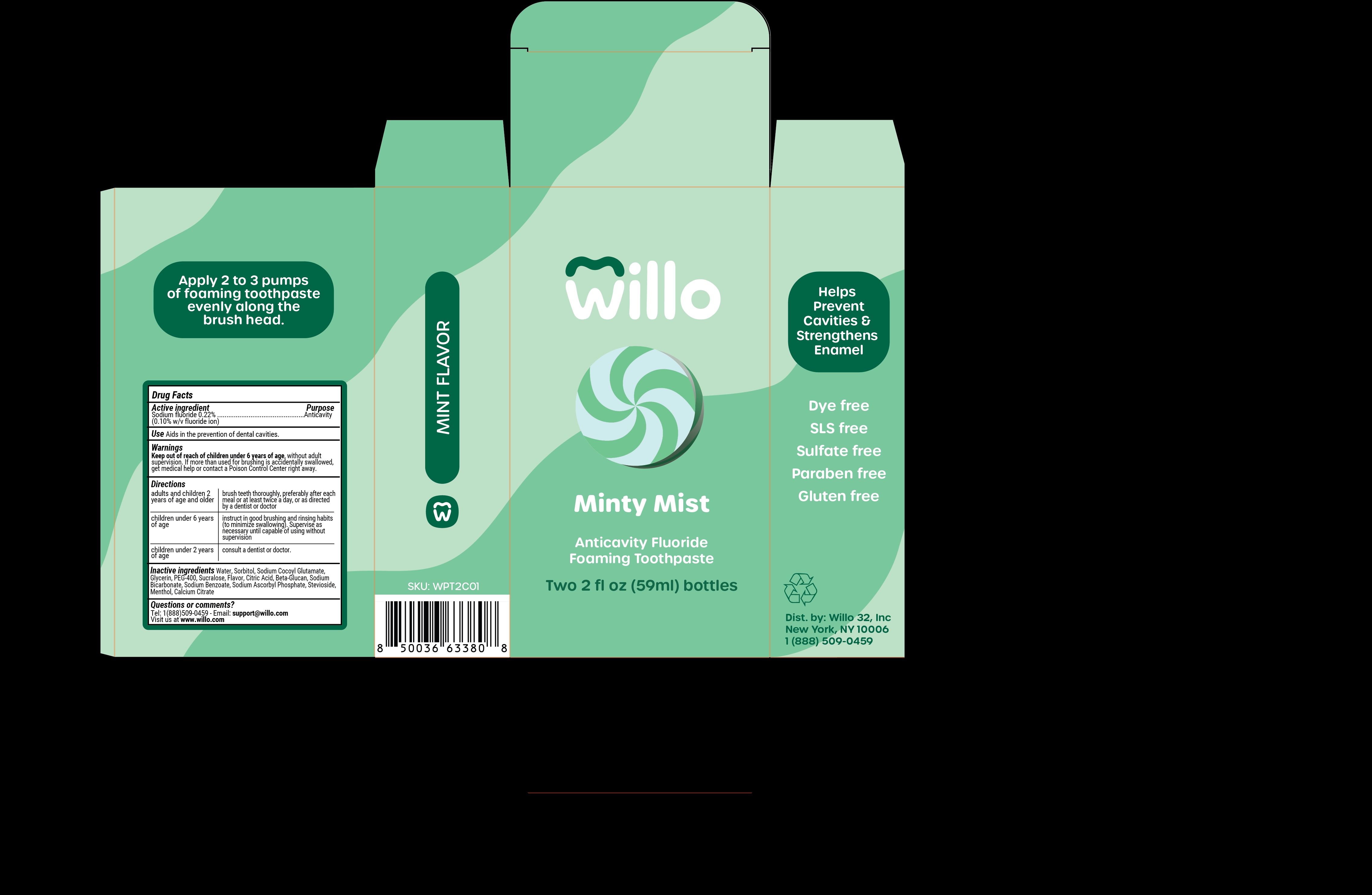 Product Images Willo Minty Mist Dye Free Photos - Packaging, Labels ...