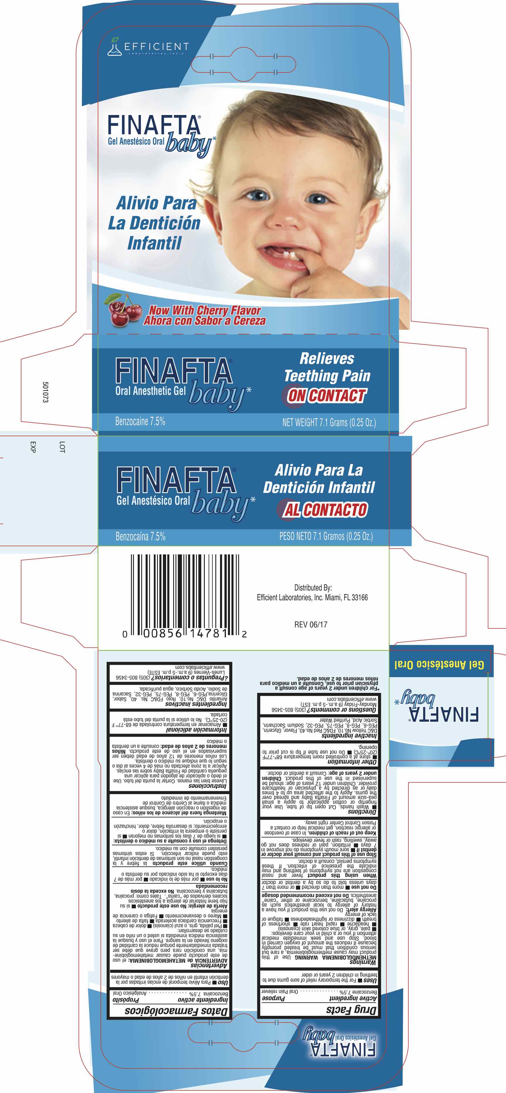 NDC 58593-781 Finafta Baby Benzocaine