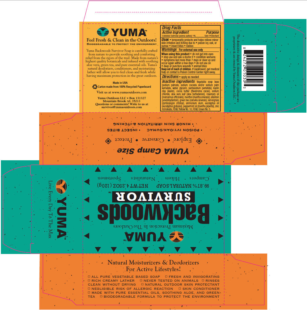 FDA Label for Yuma - Indications, Usage & Precautions