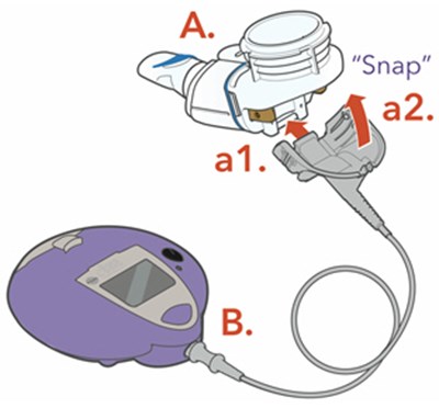 NDC 71558-590 Arikayce Amikacin