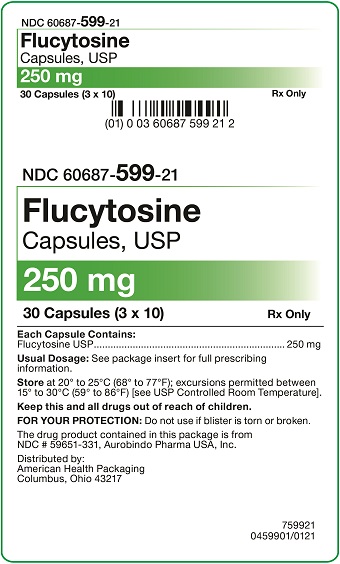 Product Images Flucytosine Photos - Packaging, Labels & Appearance