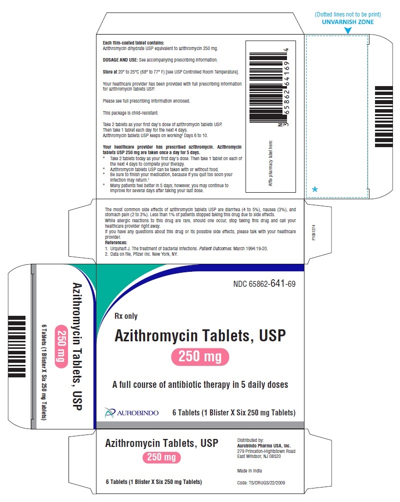 Product Images Azithromycin Photos - Packaging, Labels & Appearance