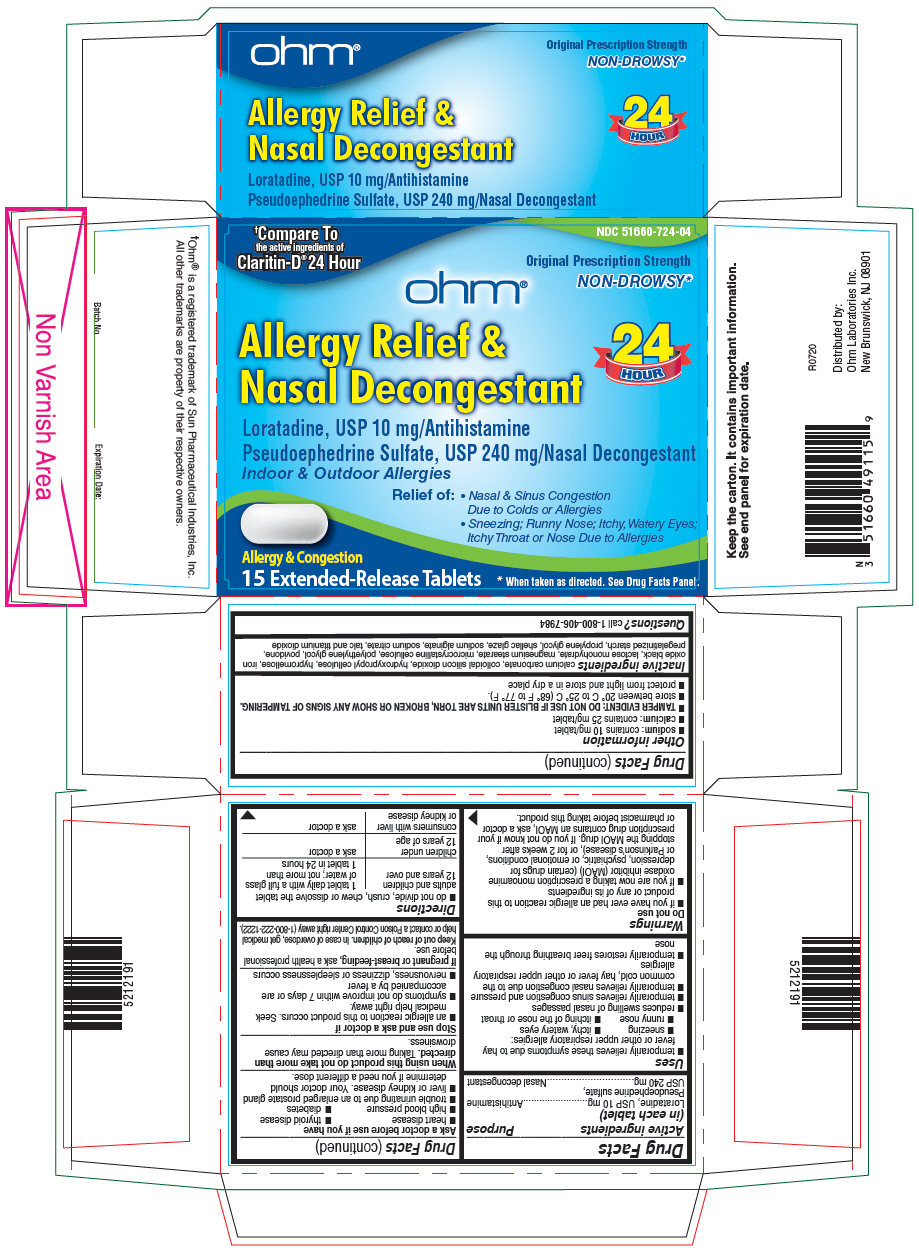 Loratadine And Pseudoephedrine- Images NDC51660-724