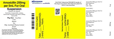 FDA Label for Amoxicillin Powder, For Suspension Oral - Indications ...