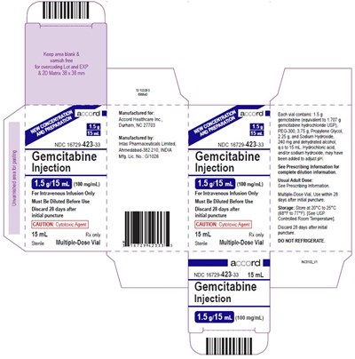 Gemcitabine Injection, Solution- Images NDC16729-419