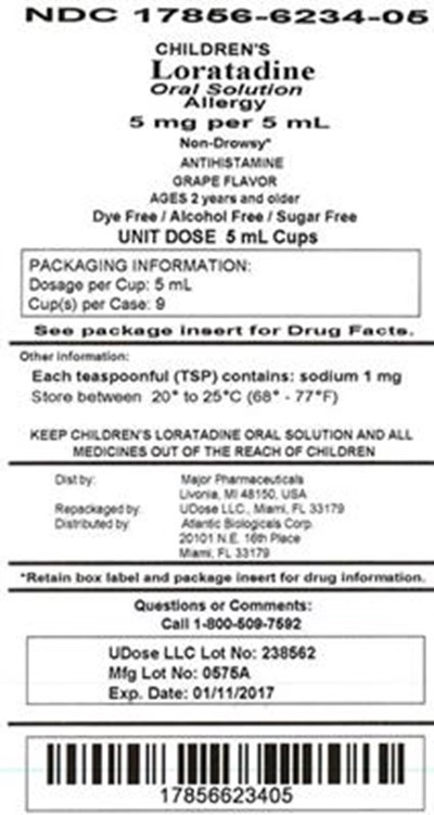 Product Images Loratadine Photos - Packaging, Labels & Appearance