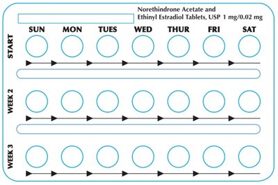 Product Images Norethindrone Acetate And Ethinyl Estradiol Photos ...