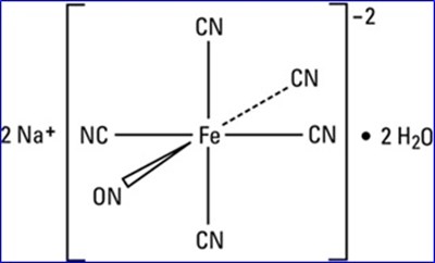 FDA Label for Sodium Nitroprusside Injection, Solution Intravenous ...