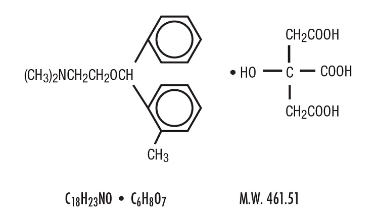 FDA Label for Orphenadrine Citrate - Indications, Usage & Precautions