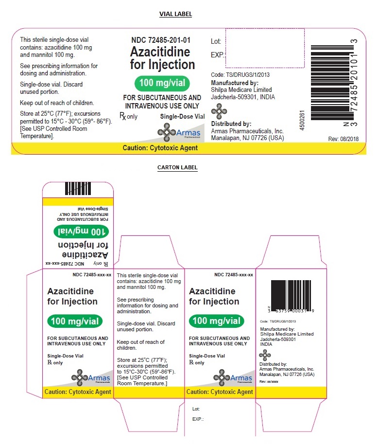 NDC 72485-201 Azacitidine Azacitidine