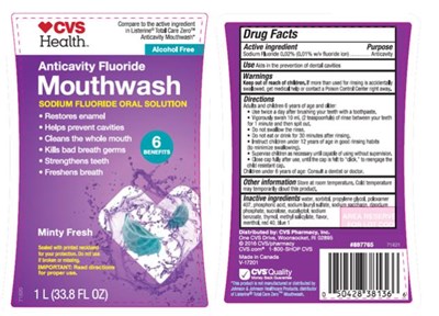 FDA Label for Anticavity Fluoride - Indications, Usage & Precautions