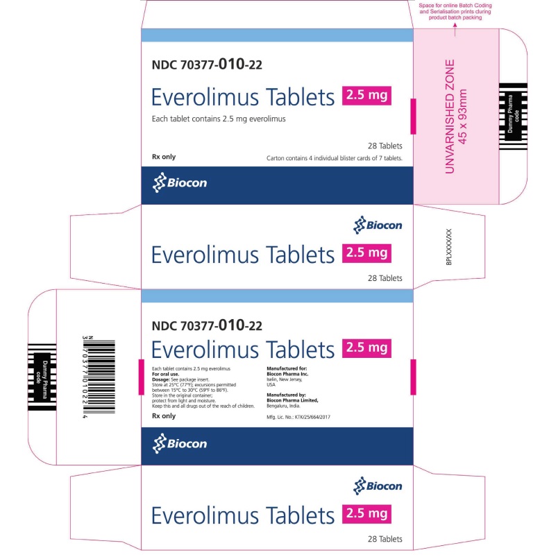 Everolimus Tablet Pricing Report - NDC 70377-011-11