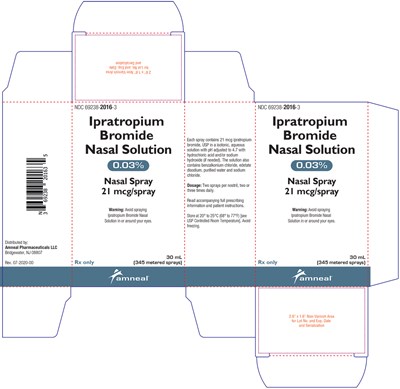 Product Images Ipratropium Bromide Photos - Packaging, Labels & Appearance