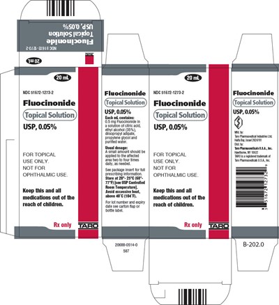 Product Images Fluocinonide Photos - Packaging, Labels & Appearance