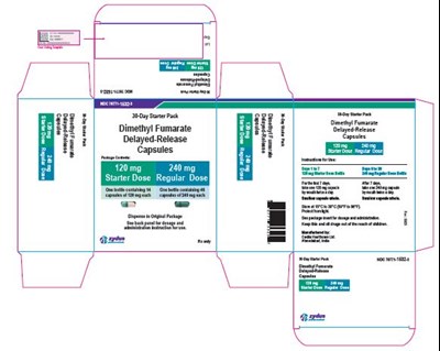 FDA Label for Dimethyl Fumarate - Indications, Usage & Precautions