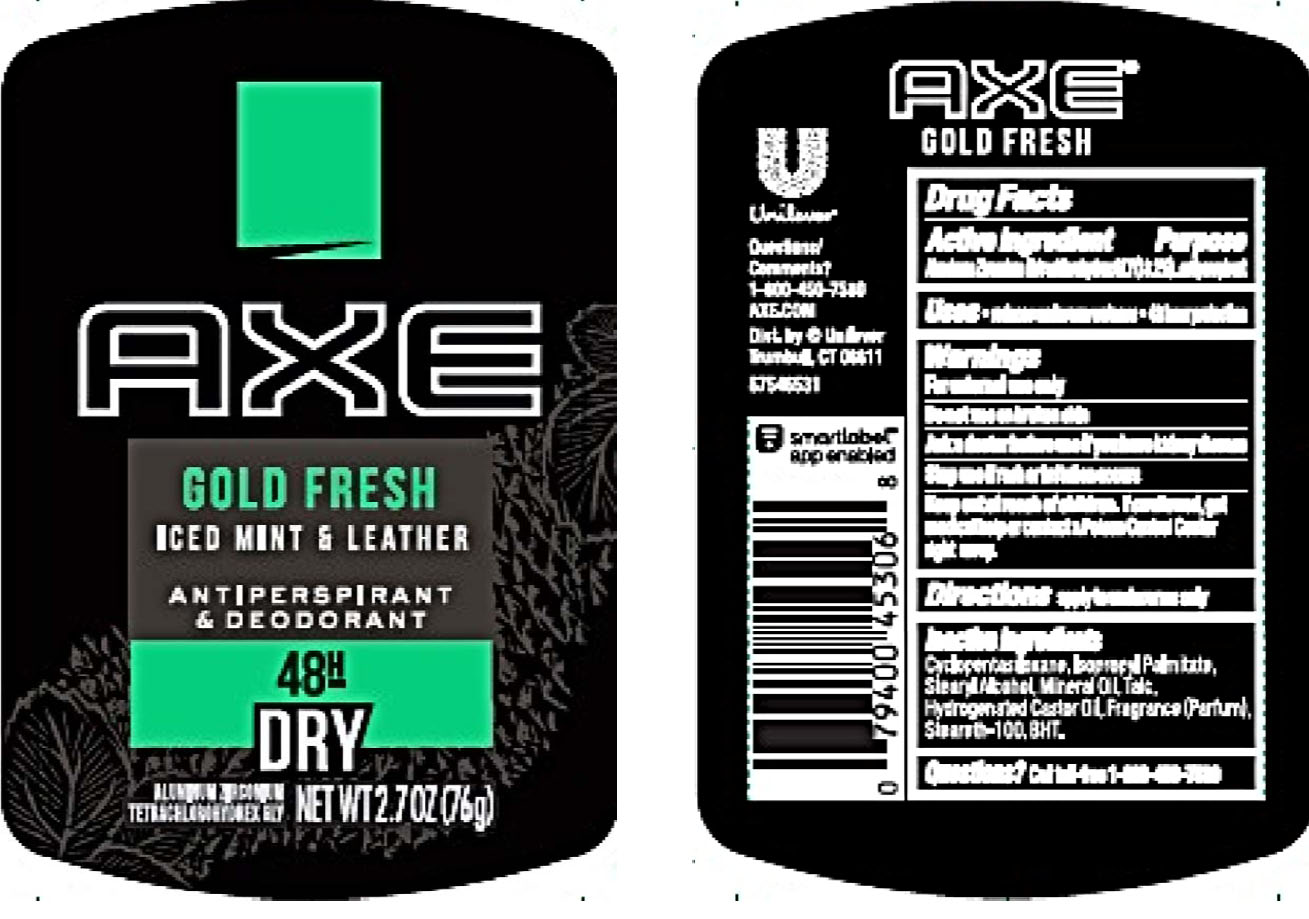 FDA Label for Axe - Indications, Usage & Precautions