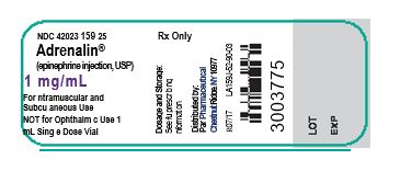 NDC 42023-159 Adrenalin Epinephrine