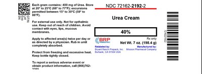 Product Images Urea Photos - Packaging, Labels & Appearance