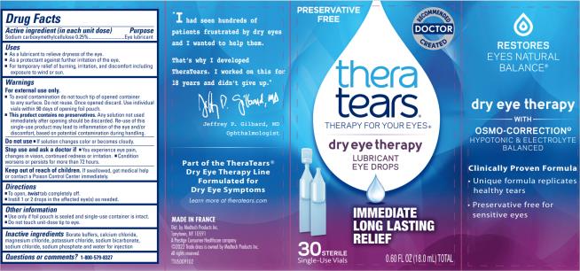 Theratears Lubricant Solution/ Drops- Images NDC58790-000