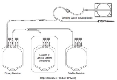 Product Images Adsol Red Cell Preservation Solution System In Plastic ...