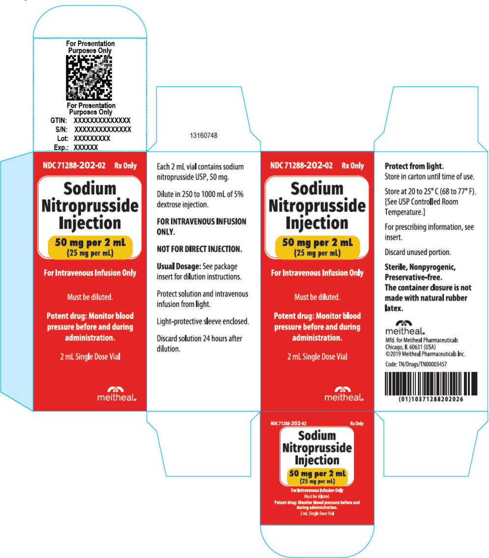 NDC 71288-202 Sodium Nitroprusside Sodium Nitroprusside