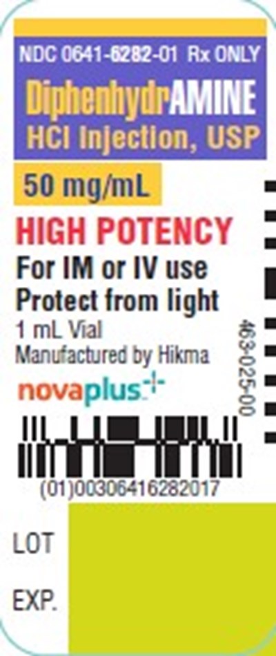 FDA Label for Diphenhydramine Hydrochloride Injection Intramuscular; Intravenous - Indications ...