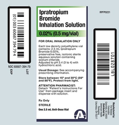 Product Images Ipratropium Bromide Photos - Packaging, Labels & Appearance