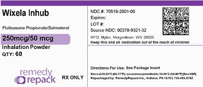 FDA Label for Wixela Inhub - Indications, Usage & Precautions