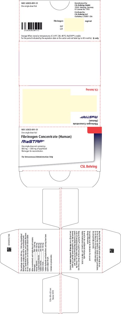 Product Images Riastap Photos - Packaging, Labels & Appearance