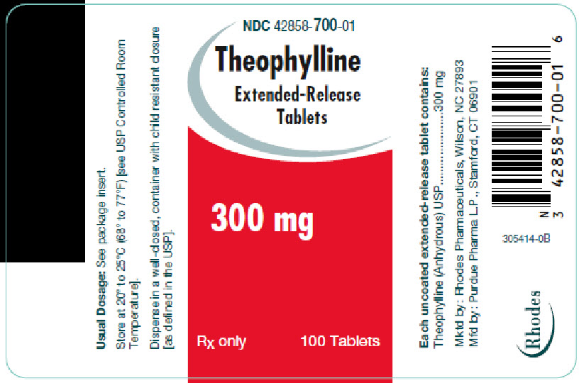 FDA Label for Theophylline - Indications, Usage & Precautions
