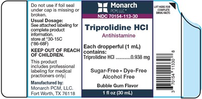FDA Label for Triprolidine Hydrochloride - Indications, Usage & Precautions