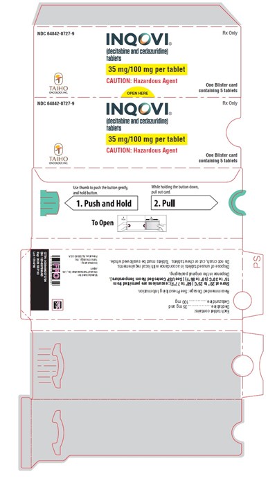 FDA Label for Inqovi Tablet, Film Coated Oral - Indications, Usage ...